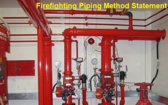 Fire alarm Cabling Installation Works – Method Statement Store