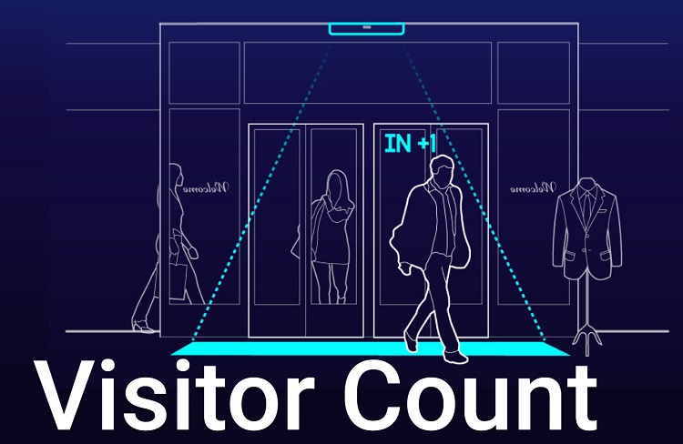 footfall camera - Download Editable Construction Document Files