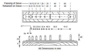 Aggregate Shape Test to find Flakiness Index Elongation Index and ...