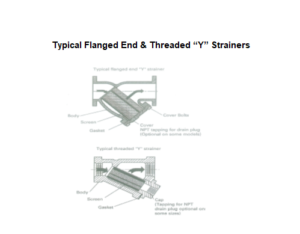 Method Statement for Strainer Installation of Chilled Water & Plumbing ...