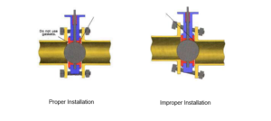Valves Installation Method Statement - Construction Method Statement