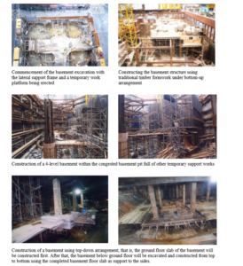 Introduction to Excavation and Use of Heavy Equipment for Basement ...